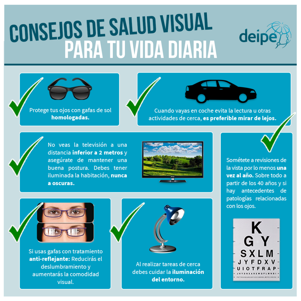 Cuidado de la Salud Visual: Consejos Clave